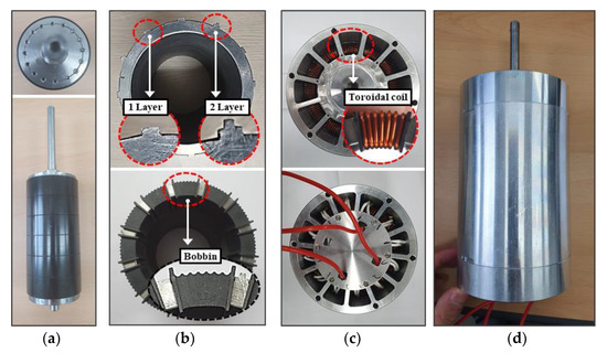 A Study on a Slotless Brushless DC Motor with Toroidal Winding