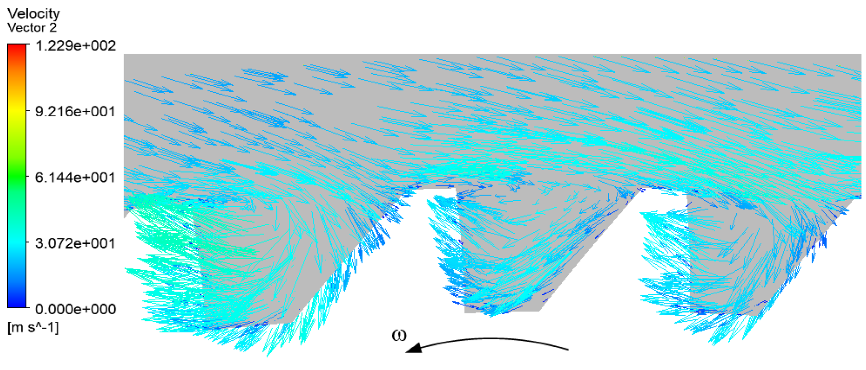 Processes Free Full Text Optimal Design Of Computational Fluid Dynamics Numerical