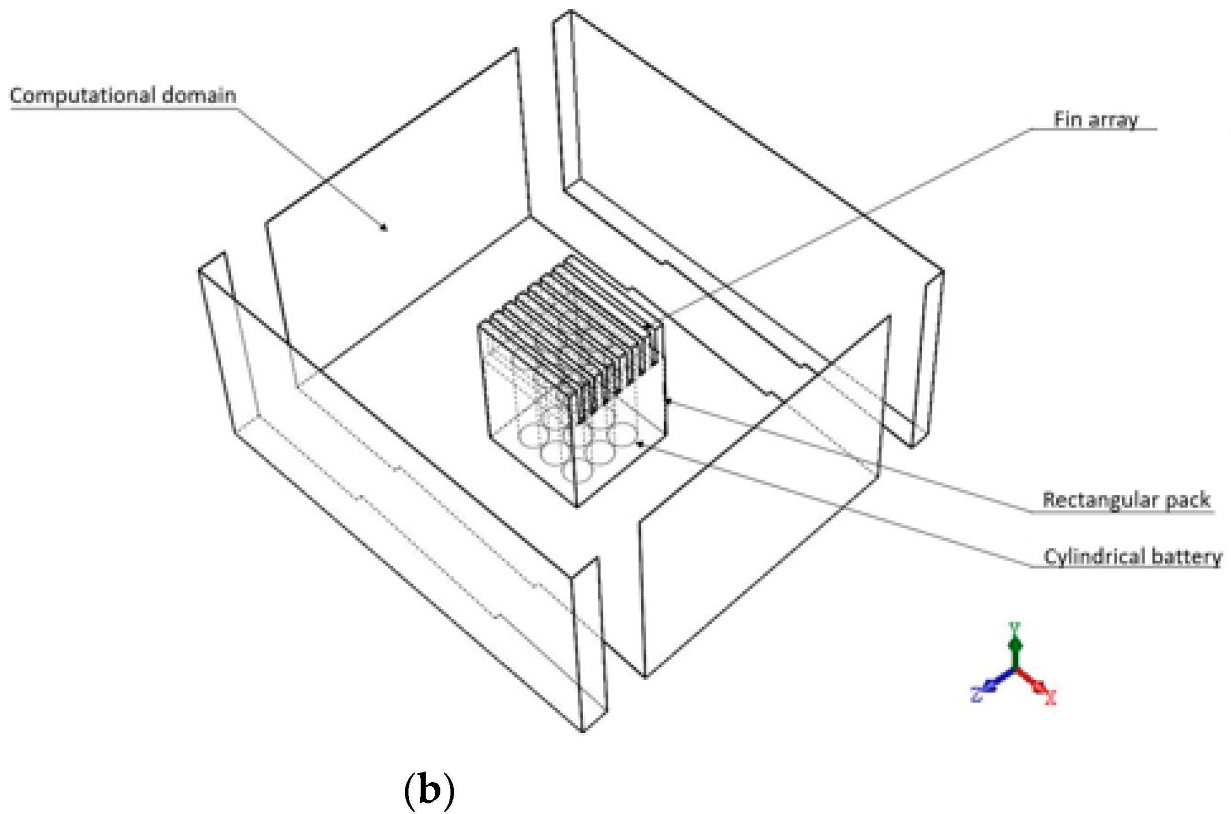 Study of Natural Convection of Lithium-Ion Battery Module Employing ...