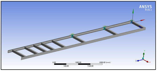 Numerical Modelling and Multi Objective Optimization Analysis of Heavy ...