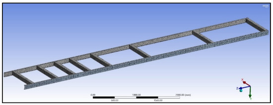 Numerical Modelling and Multi Objective Optimization Analysis of Heavy ...