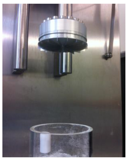 Measuring the Flow Functions of Pharmaceutical Powders Using the ...