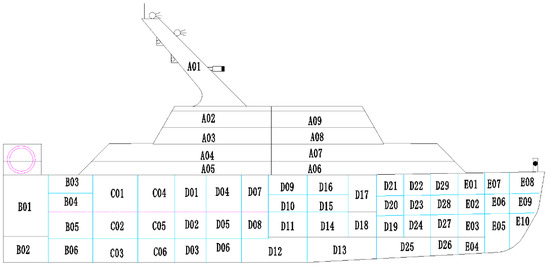 Research and Implementation of Lean Production Mode in Shipbuilding