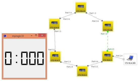 An Effective Communication Prototype for Time-Critical IIoT ...