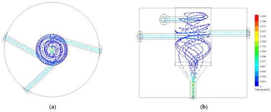 Turbulence Enhancement and Mixing Analysis for Multi-Inlet Vortex ...