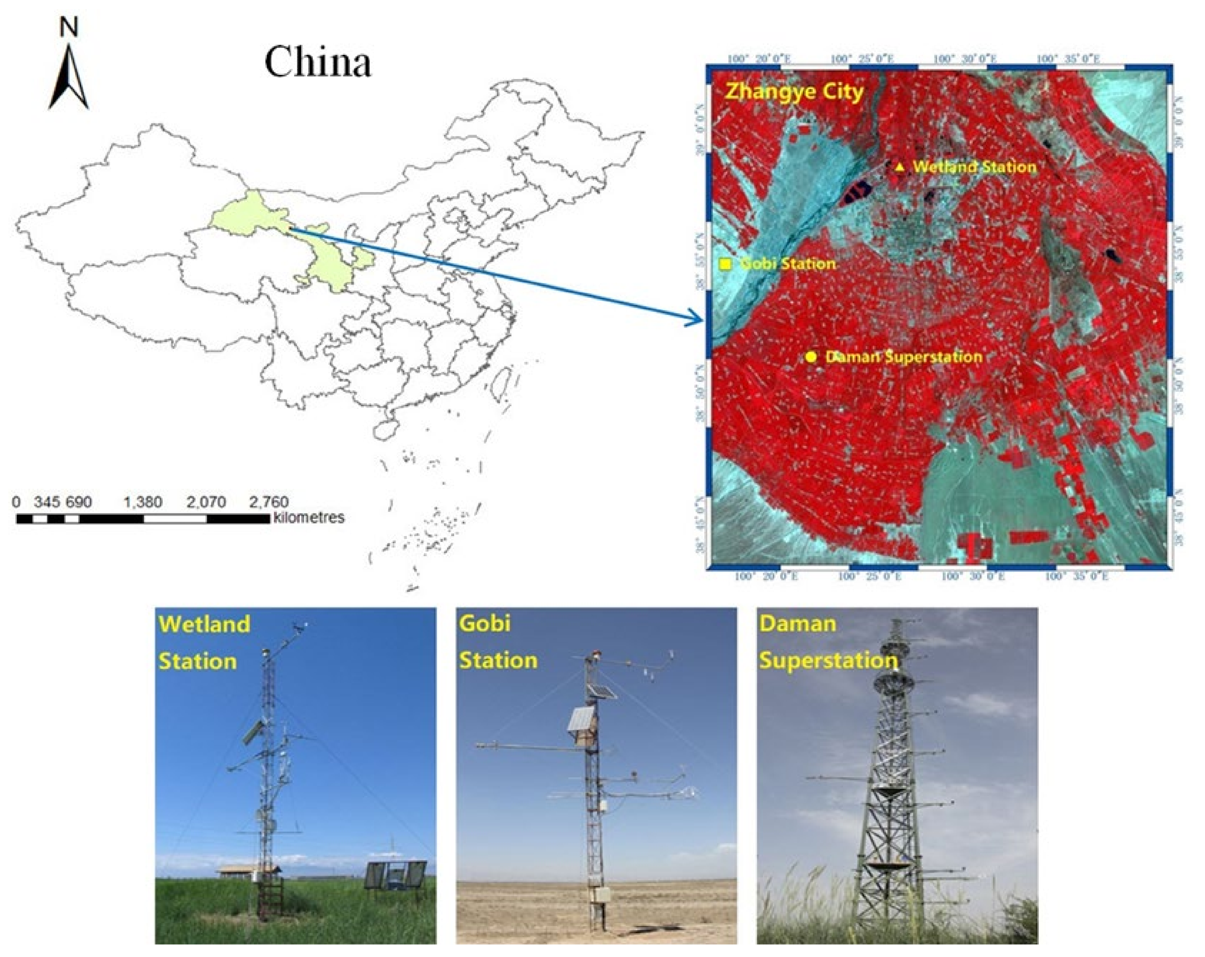 Processes | Free Full-Text | Evaluation of Landsat 8-like Land Surface ...