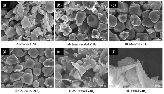 The Effects of the Acid Treatment of ZrB2 Particles on Their Purity and ...