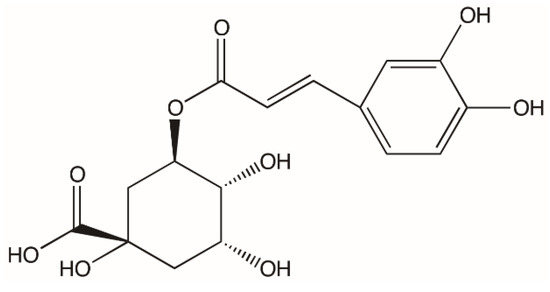 Protective Effects of Chlorogenic Acid against Carbon Tetrachloride ...