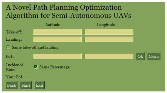 A Novel Path Planning Optimization Algorithm Based on Particle Swarm Optimization for UAVs for ...