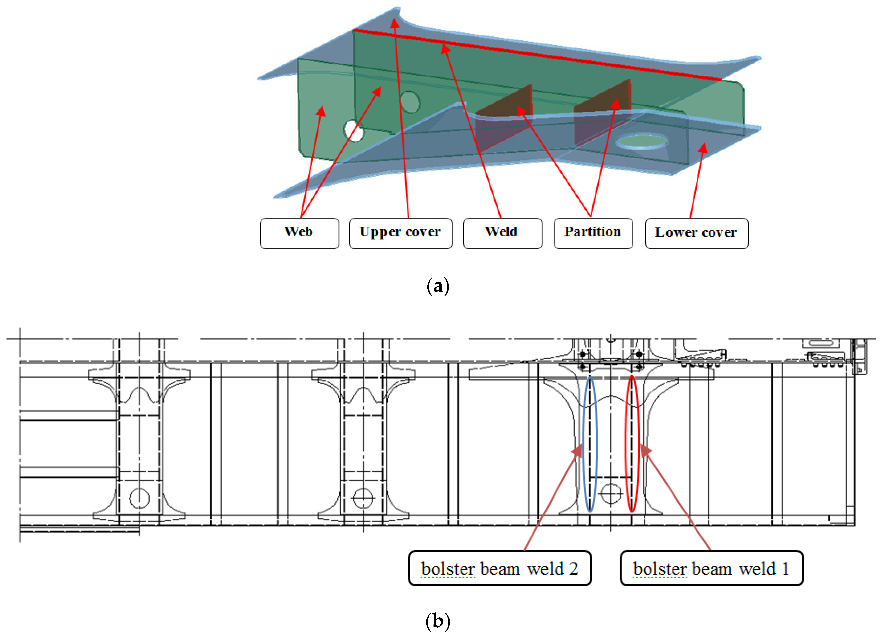 Box Girder Optimization by Orthogonal Experiment Design and GA-BP ...