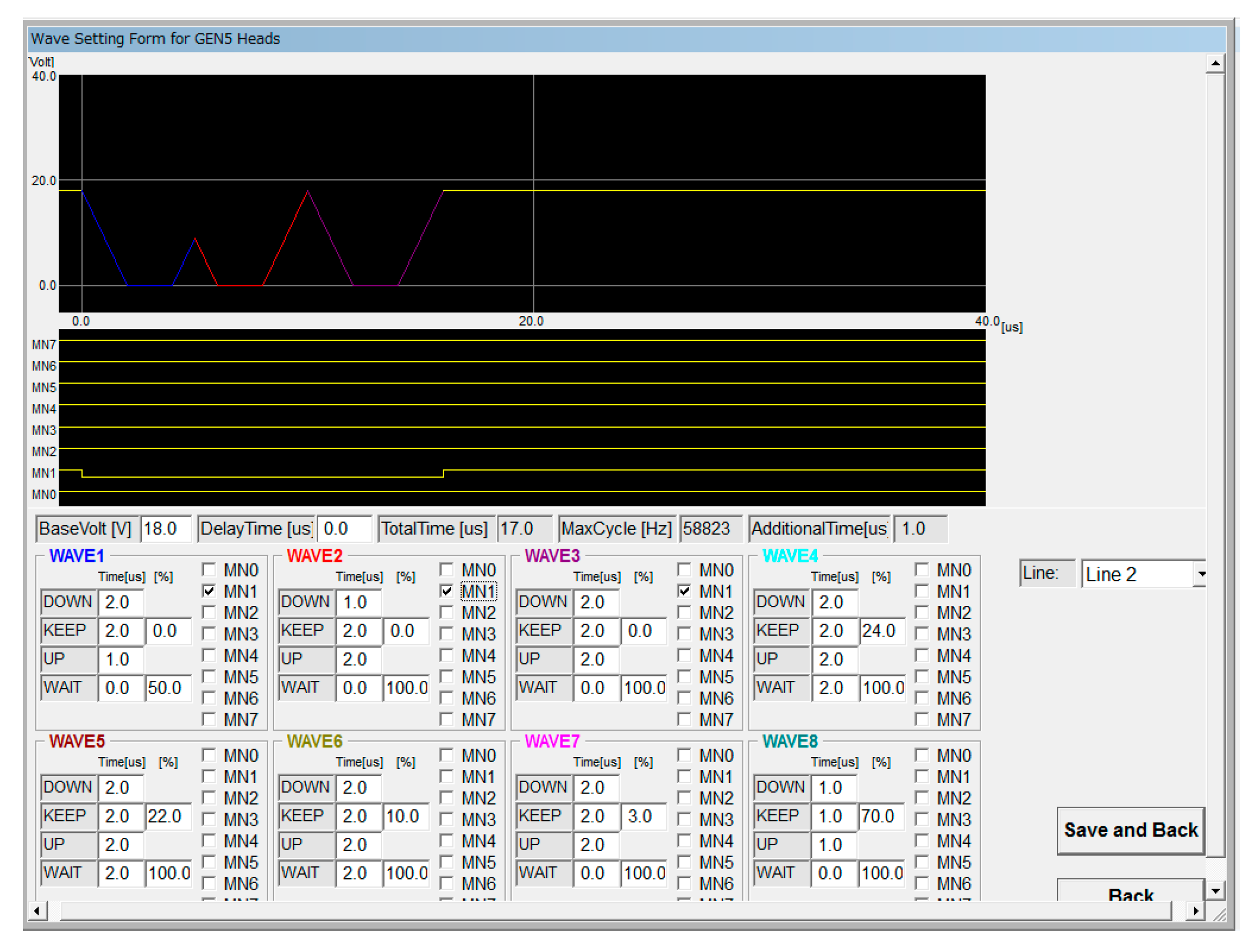 Enhancing Droplet Quality of Edible Ink in Single and Multi-Drop ...