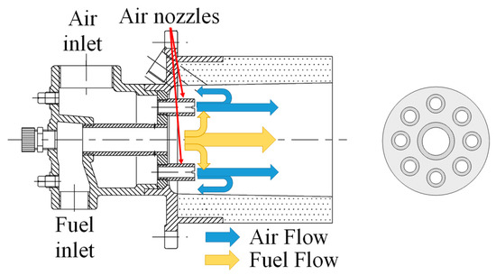Fundamental Study on Hydrogen Low-NOx Combustion Using Exhaust Gas Self ...