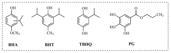 Processes | Free Full-Text | Metal Ions, Metal Chelators and Metal ...