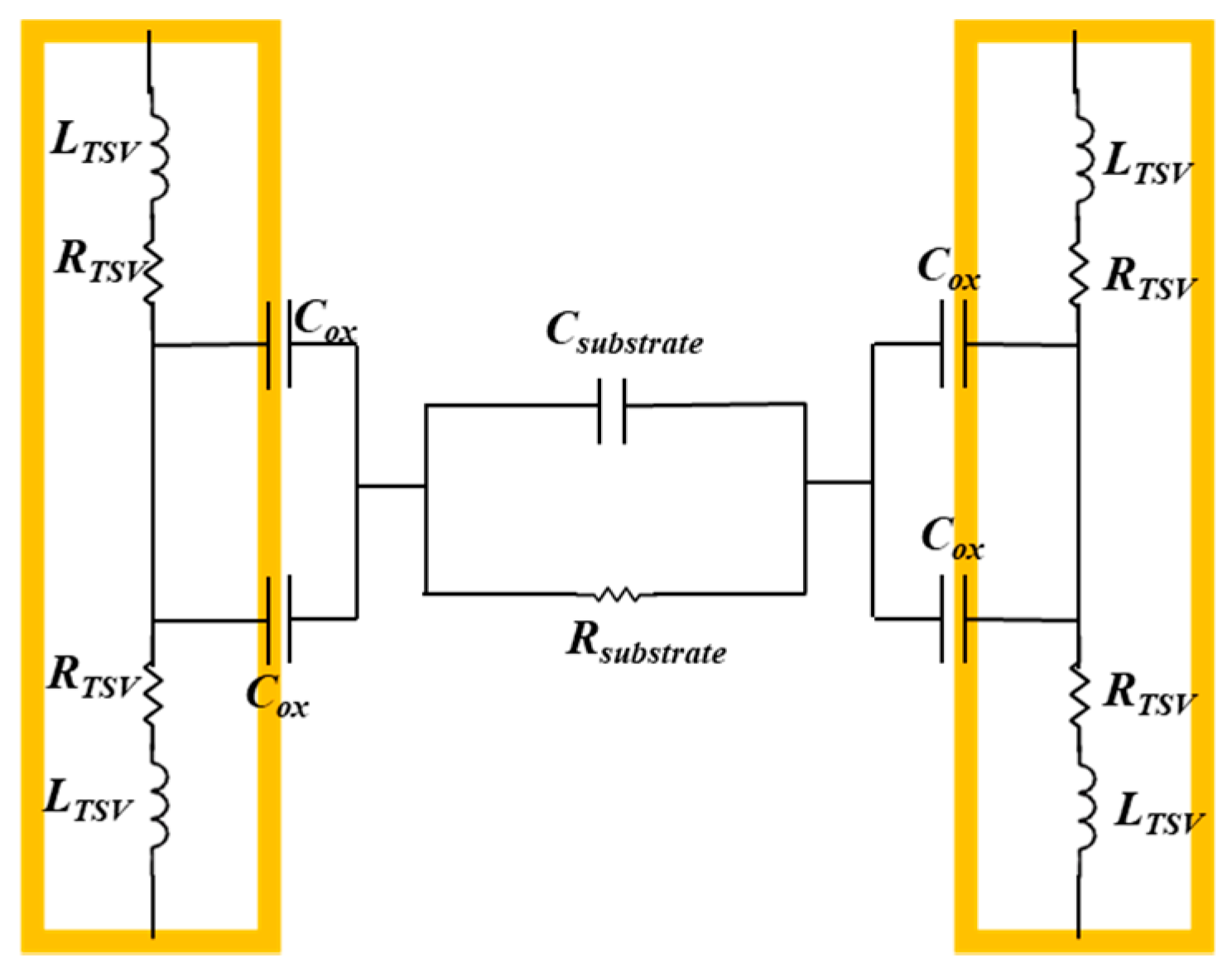 Crosstalk Noise of Octagonal TSV Array Arrangement Based on Different Input Signal
