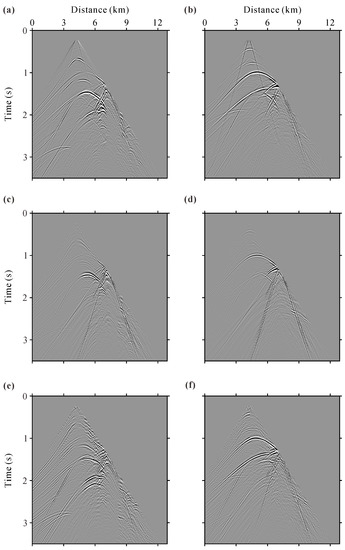 Processes | Free Full-Text | Elastic Correlative Least-Squares Reverse Time Migration Based on ...