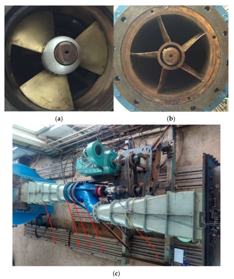 Influence of Blade Angle Deviation on the Hydraulic Performance and ...