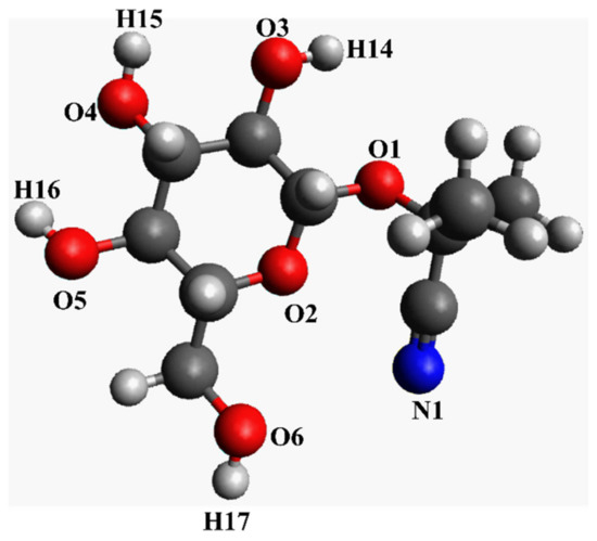 A Molecular Investigation of the Solvent Influence on Inter- and Intra ...