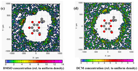 A Molecular Investigation of the Solvent Influence on Inter- and Intra ...