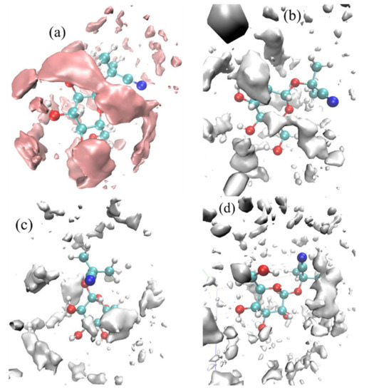 A Molecular Investigation of the Solvent Influence on Inter- and Intra ...