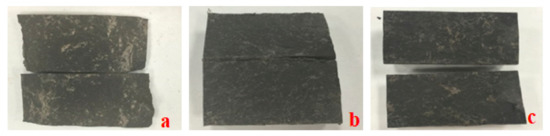 Characteristics Description of Shale Fracture Surface Morphology: A ...