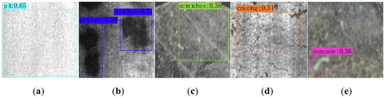 Processes | An Open Access Journal from MDPI