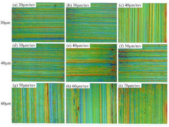 Influence of Material Microstructure on Machining Characteristics of ...