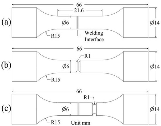 Investigation of the Mechanical Properties of Inertia-Friction-Welded Joints of TC21 Titanium Alloy