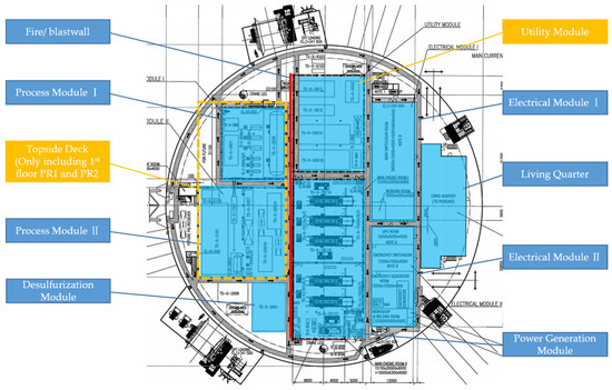 Quantitative Risk Analysis of Oil and Gas Fires and Explosions for FPSO ...