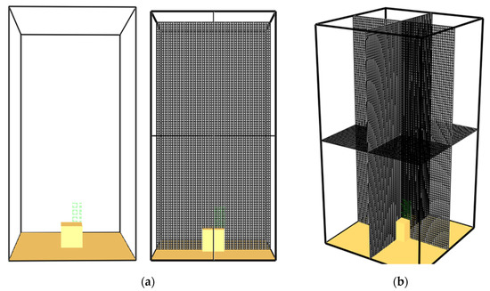Numerical Simulations of a Postulated Methanol Pool Fire Scenario in a ...