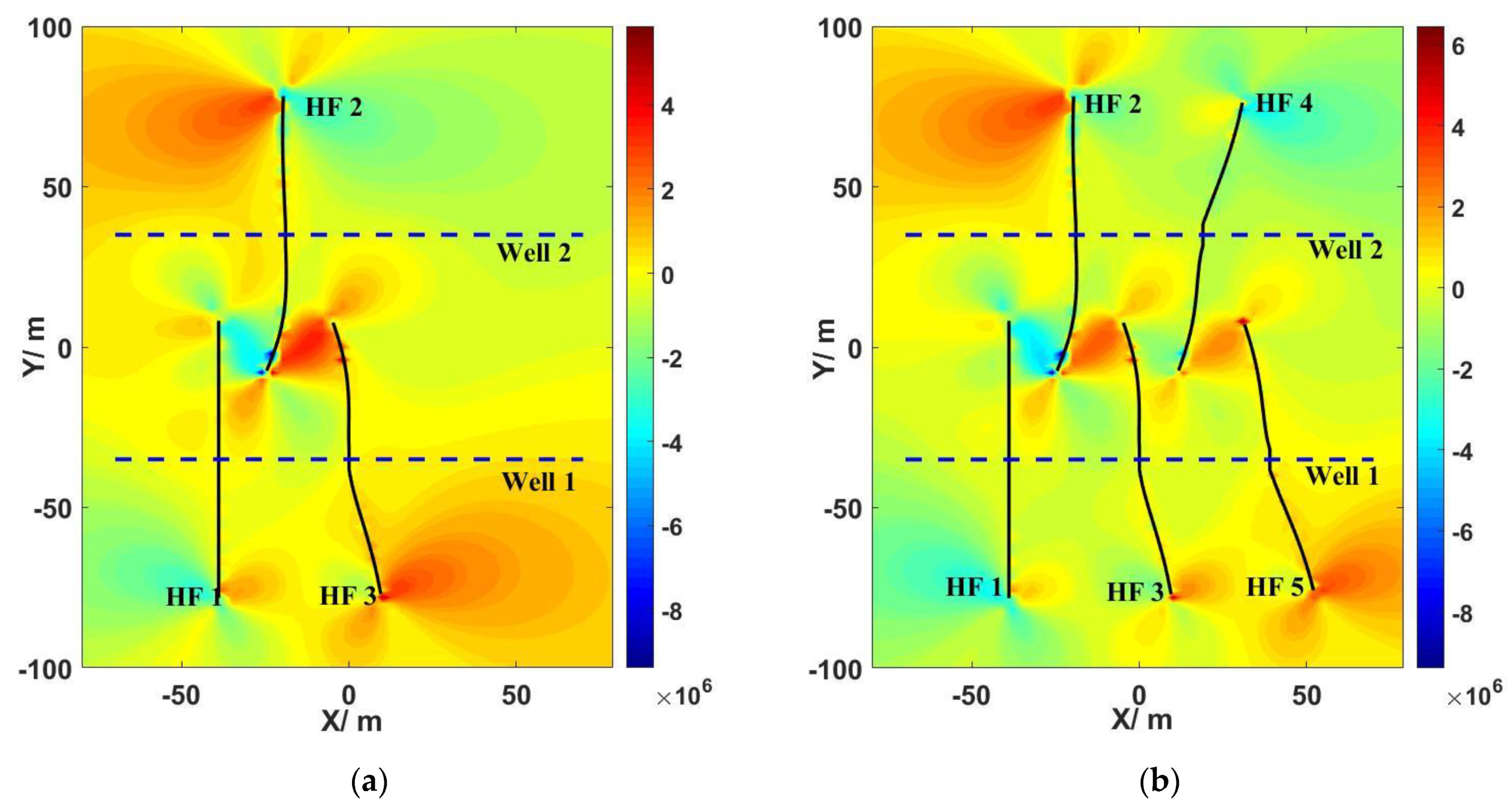 Processes Free Full Text Simulation Of Fracture Morphology During