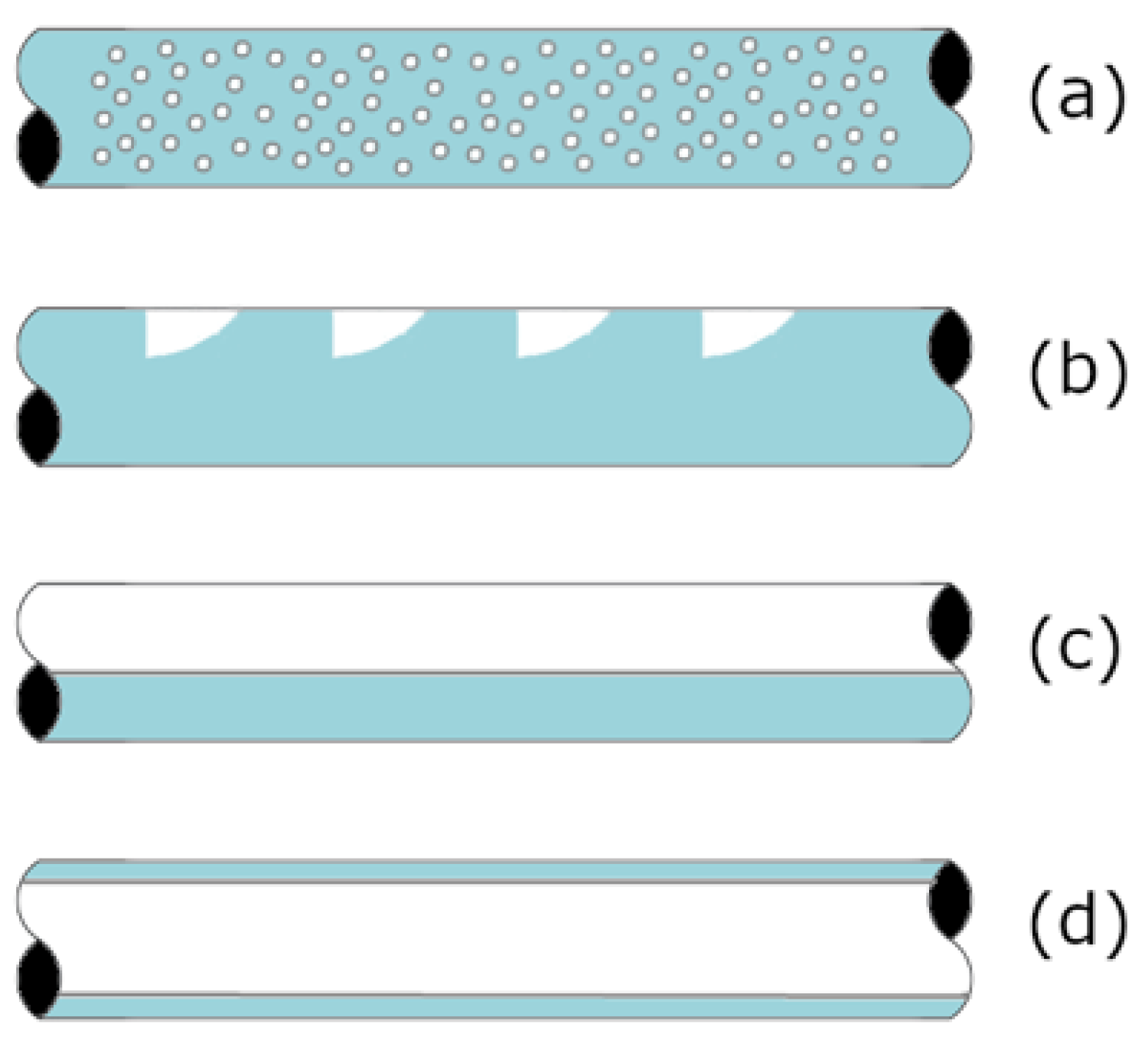 Processes | Free Full-Text | Pipeline Two-Phase Flow Pressure Drop ...