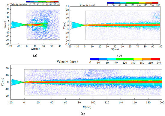 Multi−Objective Collaborative Optimization Design of Key Structural Parameters for Coal Breaking ...