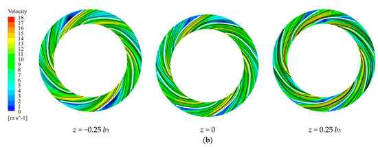 Processes | Free Full-Text | Performance Optimization on 3D Diffuser of Volute Pump Using ...
