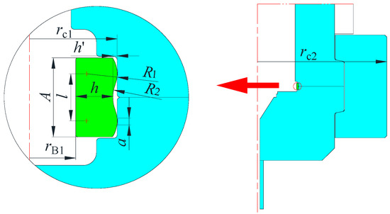 Analysis of Sealing Performance of Metal B-ring Self-Tightening Structure