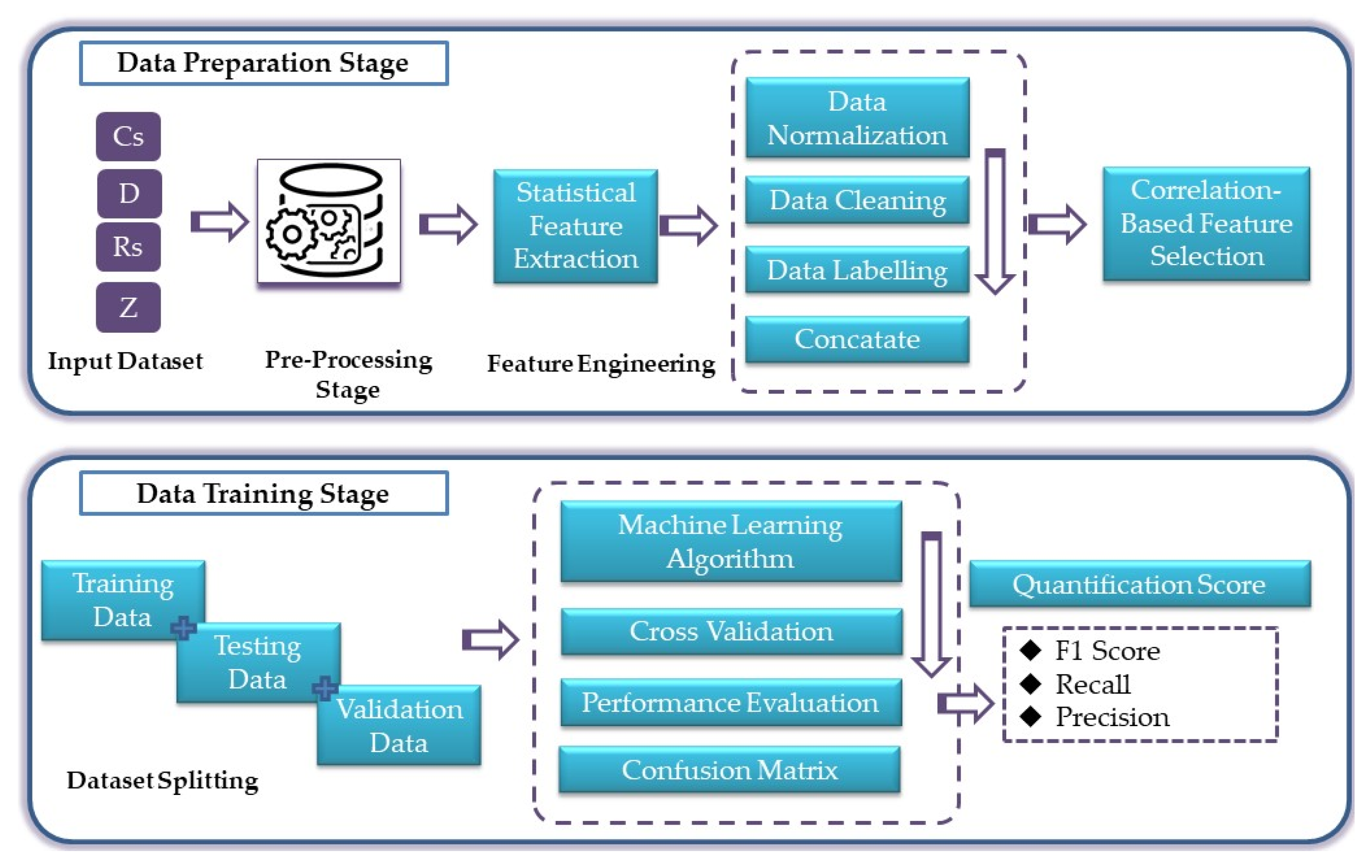 Feature Engineering Powerpoint Template Ppt Slides - vrogue.co Feature Engineering Powerpoint Template Ppt Slides - vrogue.co