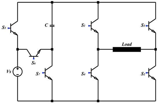 Optimization of a Multilevel Inverter Design Used for Photovoltaic ...