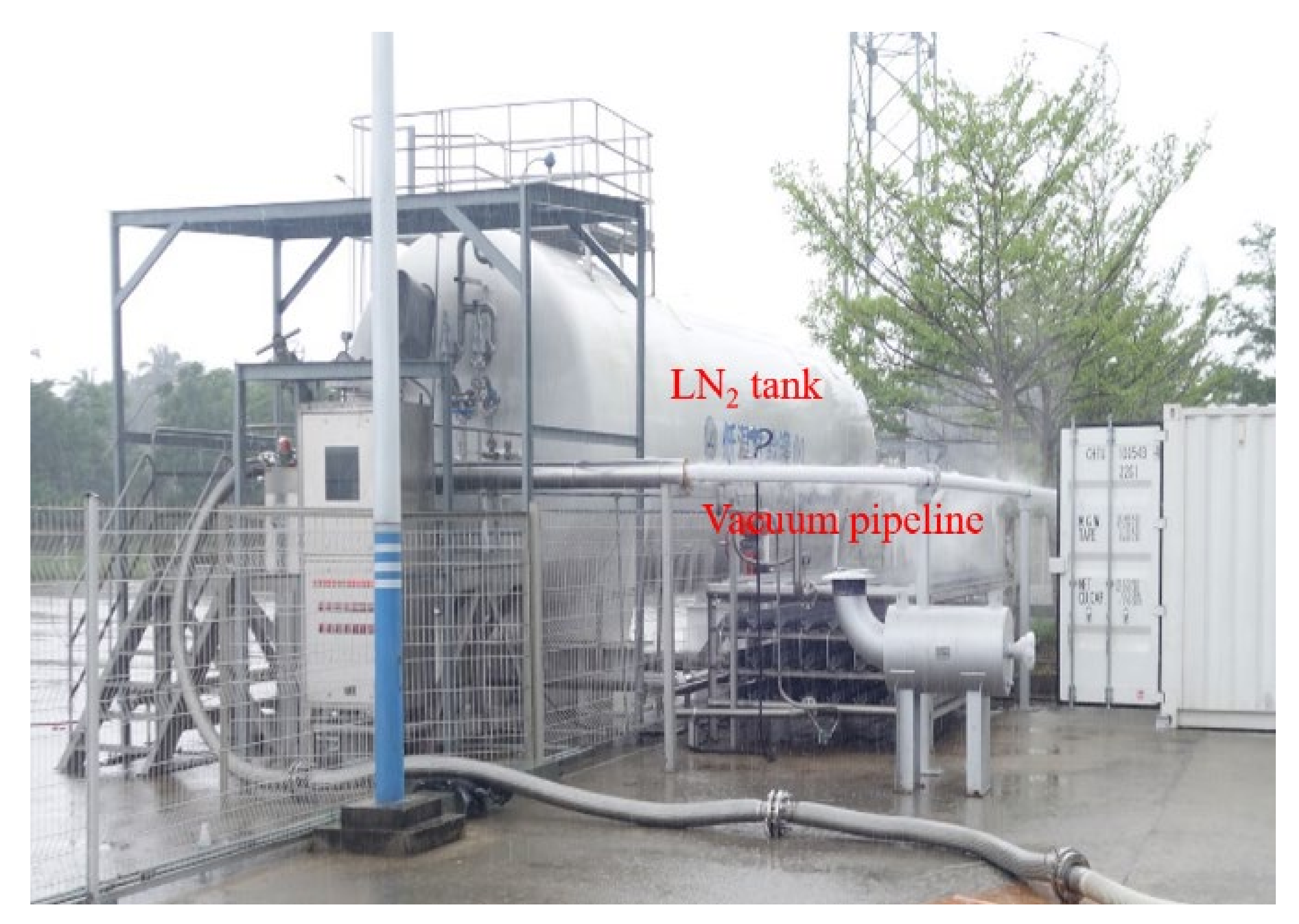 Surrogate-Assisted Multi-Objective Optimization of a Liquid Oxygen ...