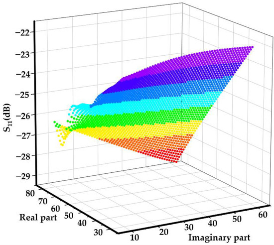 A High-Efficiency Single-Mode Traveling Wave Reactor for Continuous ...