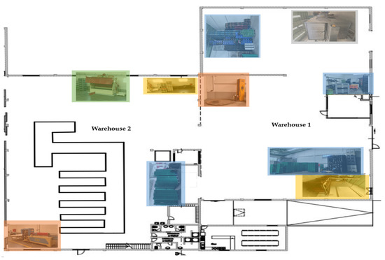 Lean Optimization Techniques for Improvement of Production Flows and ...