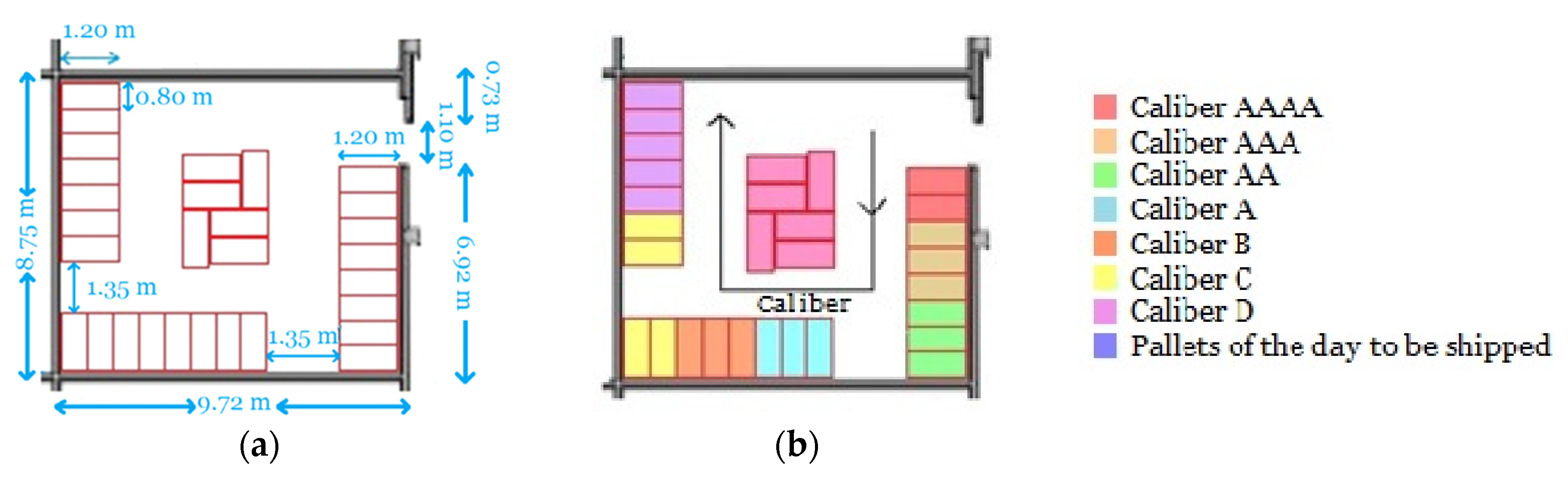 Lean Optimization Techniques for Improvement of Production Flows and ...