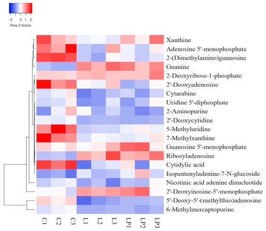 Processes | An Open Access Journal from MDPI