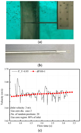 Numerical Investigation on the Flow Instability of Dispersed Bubbly ...