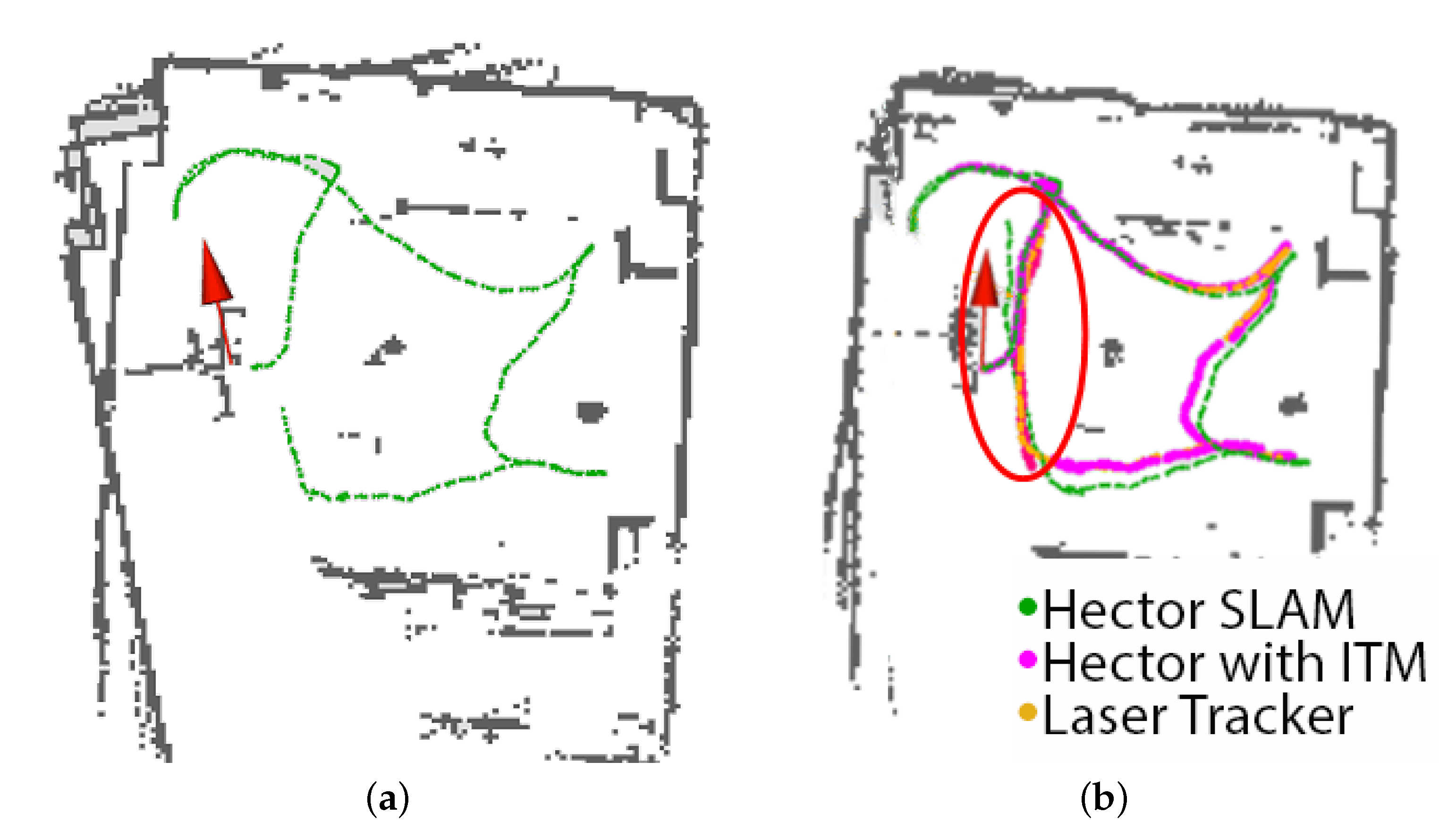 Processes | Free Full-Text | Posture and Map Restoration in SLAM Using Trajectory Information