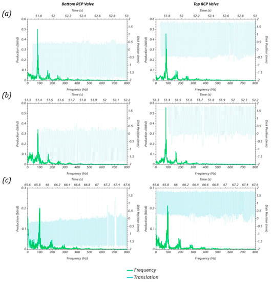In-Depth Understanding of ICD Completion Technology Working Principle