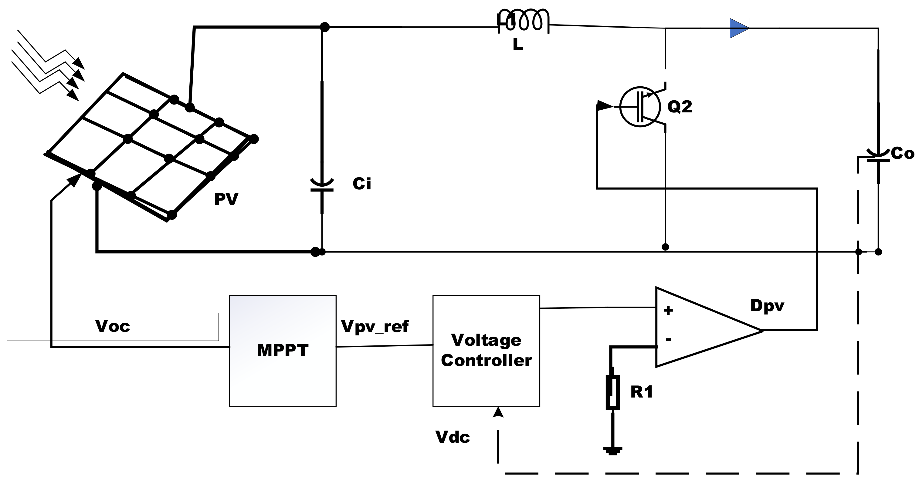 Application of Type 2 Fuzzy for Maximum Power Point Tracker for ...