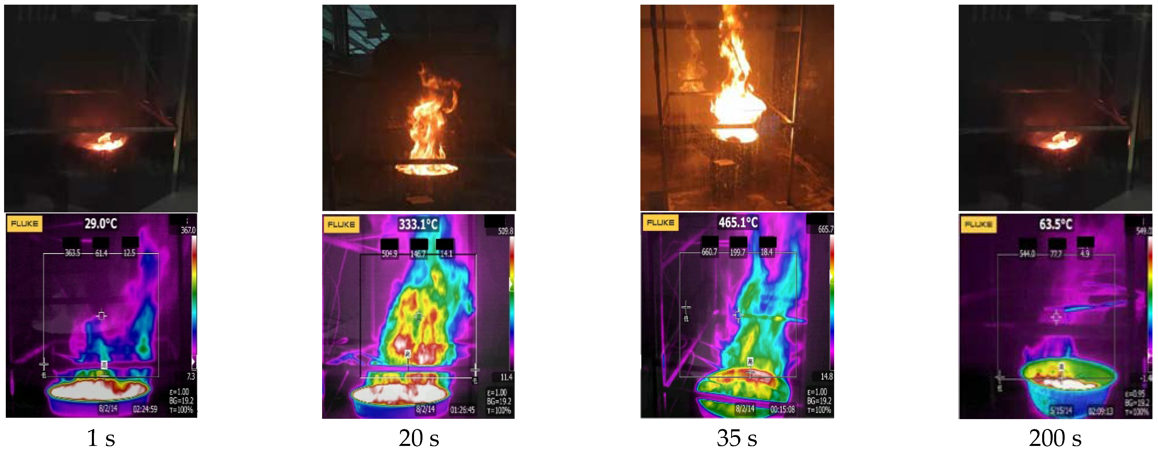 Feasibility Study of Fine Water Mist Applied to Cold Storage Fire ...