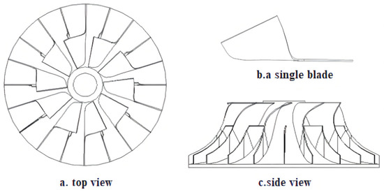 An Optimization of a Turbocharger Blade Based on Fluid–Structure ...