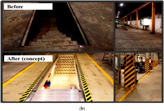 Recent Progression Developments on Process Optimization Approach for ...