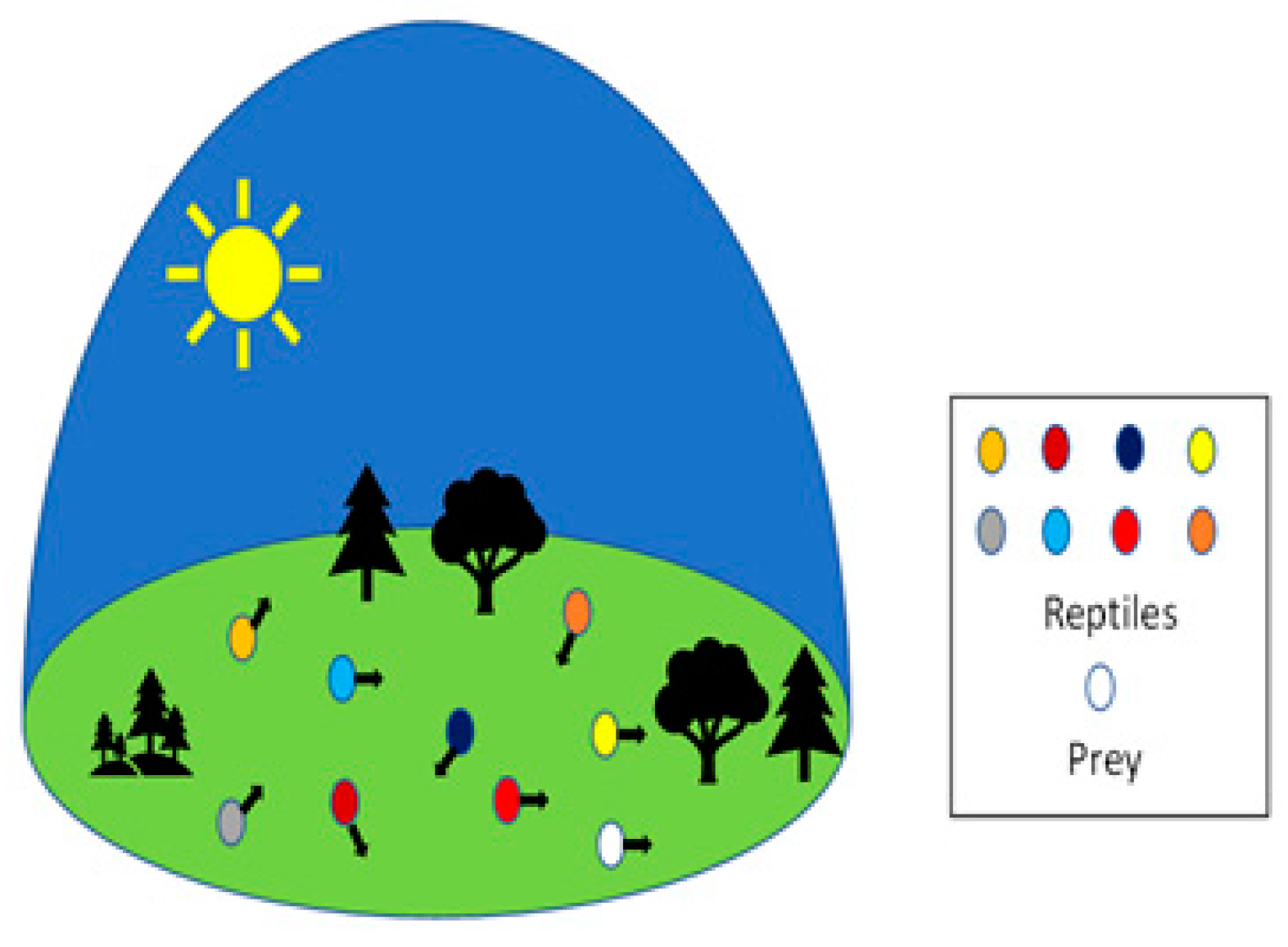 Reptile Search Algorithm (RSA)-Based Selective Harmonic Elimination Technique in Packed E-Cell ...