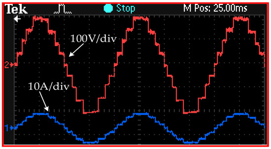 Processes | An Open Access Journal from MDPI
